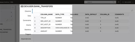 Oracle Database Rest Apis And Apple Automator Folder Actions Follow