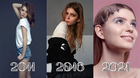 А что будет дальше Моя модельная история Youtube