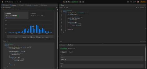 hitendra kumar dewangan on linkedin 50daysofcode codingchallenge leetcode algorithms