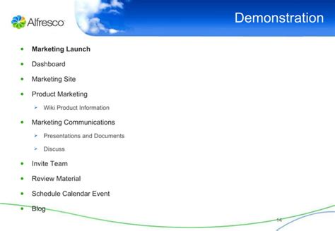 Alfresco As Sharepoint Alternative Architecture Overview Ppt