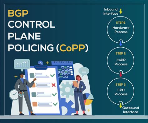 Uurnik Systems On Linkedin Uk Tsa Tsa Hrv Telecoms Tsa Telecomsecurity Copp Exposededge…