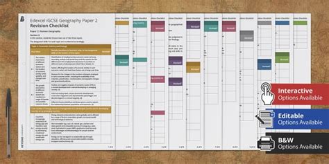 Edexcel IGCSE Geography Paper 2 Revision Checklist Twinkl