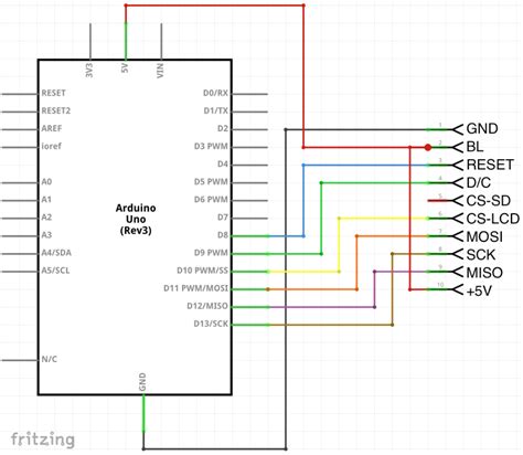 Arduino Displej 177 Tft Lcd 160x128 Návody Drátek