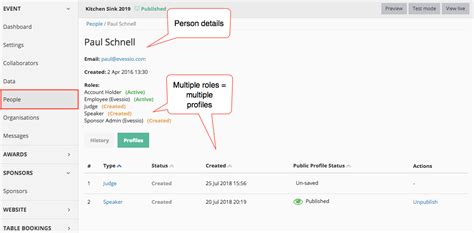 Public Profiles Evessio Knowledge Base