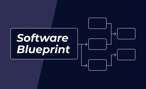 Software Project Blueprint Figma