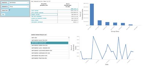 Specify Conditions For Widget Validation