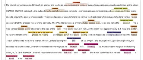 Semantically Enhanced Full Text Document View Download Scientific Diagram