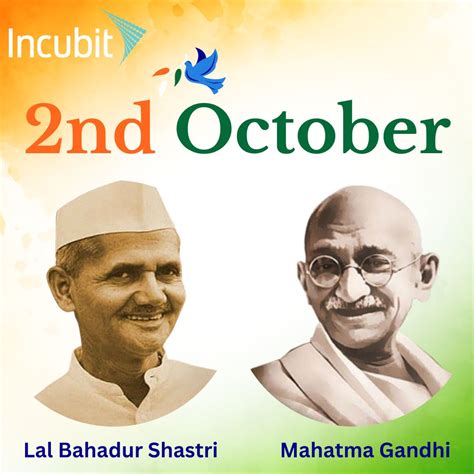 Manish Dixit Posted On Linkedin