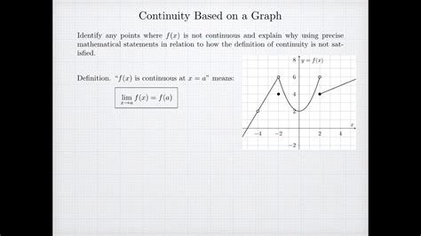 Continuity Of A Function Using A Graph Youtube