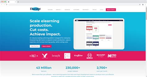 Top 10 Scorm Authoring Tools To Create Elearning Courses