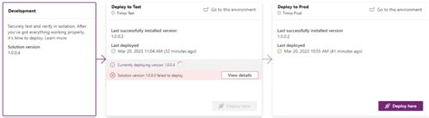Power Platform Pipelines Forward Forever