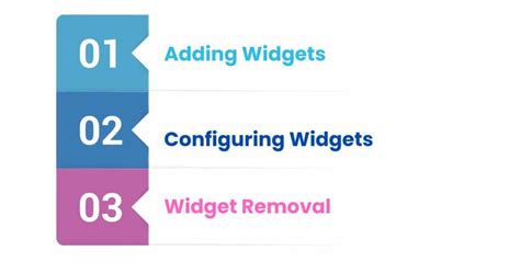 How To Customize The Dashboard Interface In Odoo 17 A Step By Step