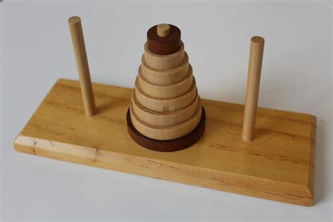 Beginner Java Projects Free Course With Certification