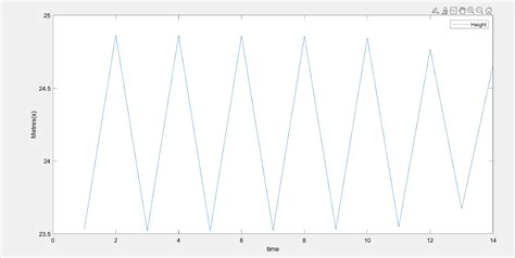 One Legged Robot Simulation