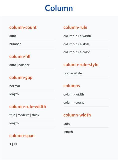 Css Cheat Sheet For Dummies Learning To Code Learn To Code Learn Computer Coding Css Tutorial