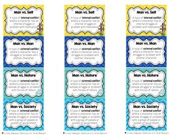 Elements Of Plot And Types Of Conflict Posters And Bookmarks TPT