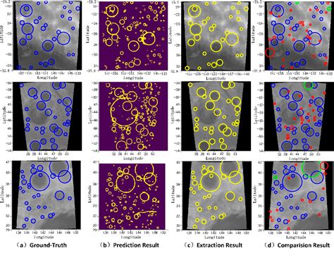 Figure 3 From An Effective Lunar Crater Recognition Algorithm Based On