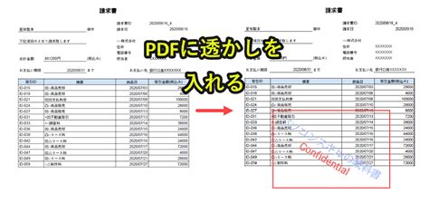 PythonPDF自動化できること PDF生成変換からテキスト抽出まで PythonPDF自動化できること PDF生成変換からテキスト抽出まで
