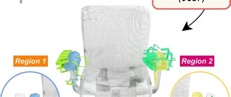 Ca1848 High Performance Logging In Net Framework 48 And Net 50 Dev Community