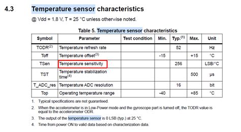 Lsm6dsr 3d Accelerometer And 3d Gyroscope I Want T Stmicroelectronics Community