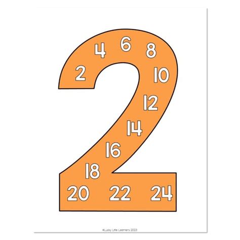 Lucky To Learn Math Unit 9 Multiplication And Arrays Anchor Chart Skip Counting By 2