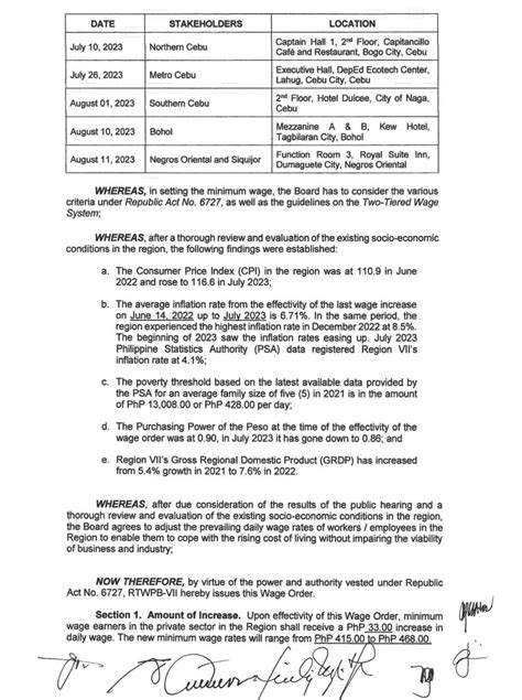 Look Minimum Wage Increased By P33 According To Rtwpb 7