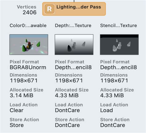 Metal By Tutorials Chapter 15 Tile Based Deferred Rendering Kodeco