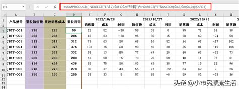 Excel表格动态计算累积数据应用详解 正数办公