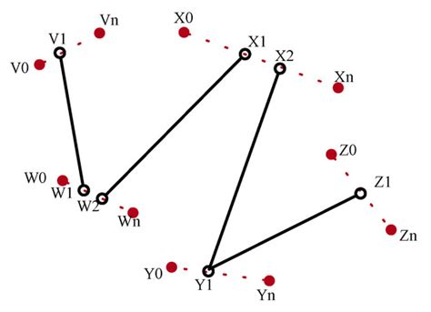 Mathematics Special Issue Evolutionary Computation 2022