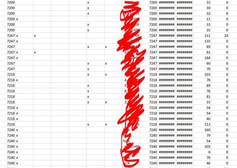 Php Using Array To Add Totals To A Csv Stack Overflow