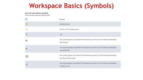 Workspace Basic Symbols Accurat Pptx Pdf
