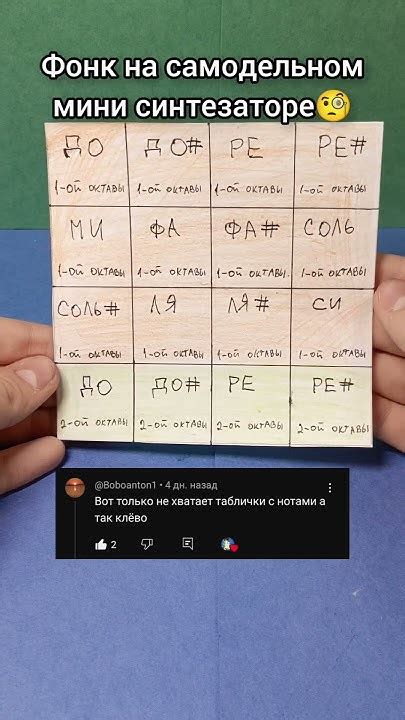 ФОНК на Arduino СИНТЕЗАТОРЕ🤨 Shorts Arduino Short Phonk Edit Funk Diy Electronic