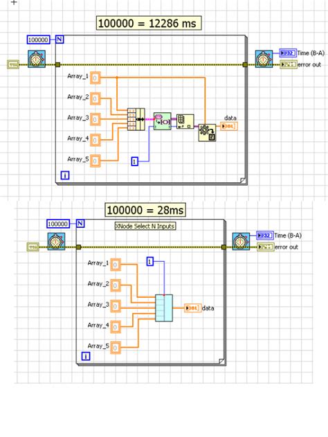 My Xnode Select N Inputs Vi Scripting Lava