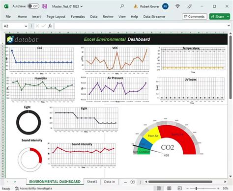 A On Linkedin Wonderful Opportunity Microsoft Hackingstem Excel Datascience…