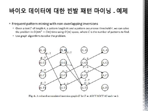 Palindrome Pattern Matching Constant Query Time For Multiple