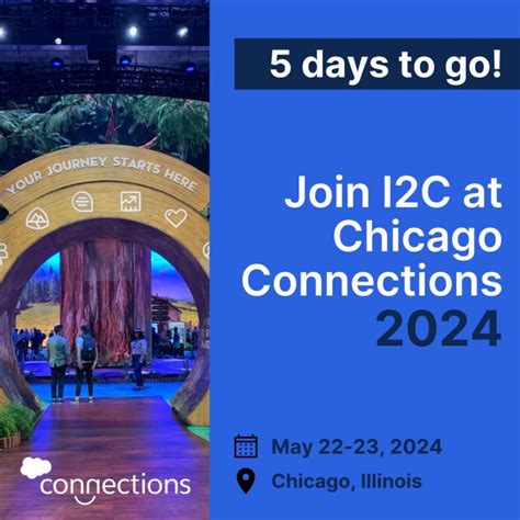 Integrate 2 Cloud On Linkedin Salesforce Integrate2cloud Salesforcepartner Salesforceevent…