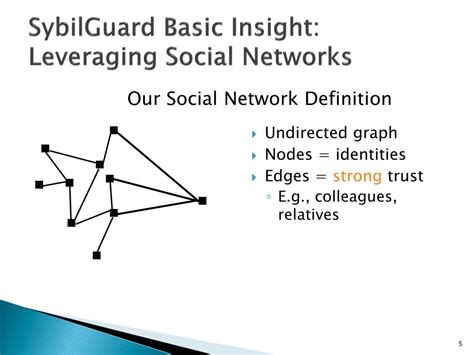 Ppt Sybilguard Defending Against Sybil Attacks Via Social Networks Powerpoint Presentation