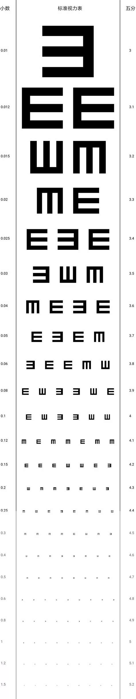 视力检测图清晰大山谷图库
