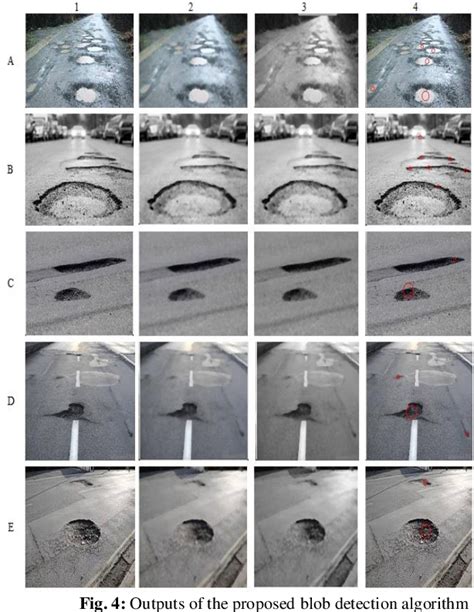 Computer Vision Based Pothole Detection And Notification Semantic Scholar