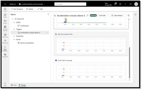 data activator in microsoft fabric xeetek