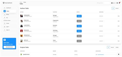 Muse Antdesign Free React Template