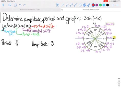 SOLVED Determine The Amplitude And The Period For The Function Sketch The Graph Of The Function
