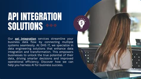 Ppt Boost Efficiency Through Seamless Api Integration Powerpoint Presentation Id14236230