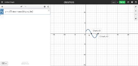 solved extreme values and inflection points for each curve find the