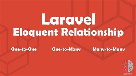 Debounce In Vue Js In Vuejs Debounce Is Used To Delay By Emmanuel