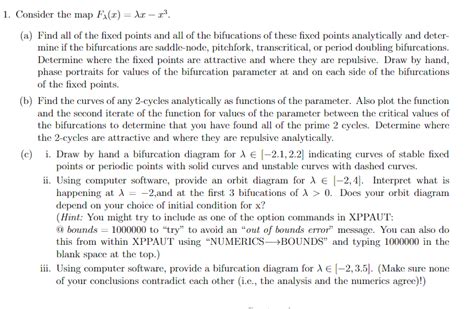 Solved Consider the map Fλ x λxx3 a Find all of the Chegg com