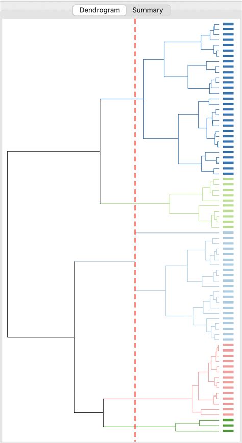 5 4 Implementation An Introduction To Spatial Data Science With Geoda