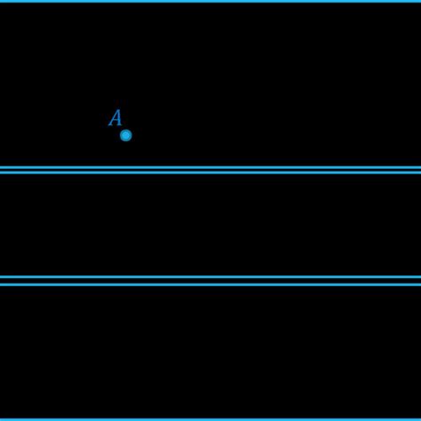 Magnetic Circuit Of A Pm Synchronous Machine With N Barriers Rotor