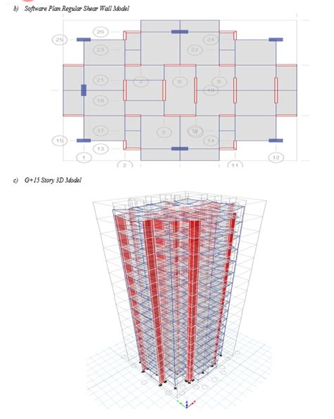 Analysis Of Rcc Building With Regular And Dumbbell Shaped Shear Wall