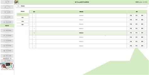 基于springboot的高校学生选课系统 源码 数据库 学生选课的退选功能springboot csdn博客
